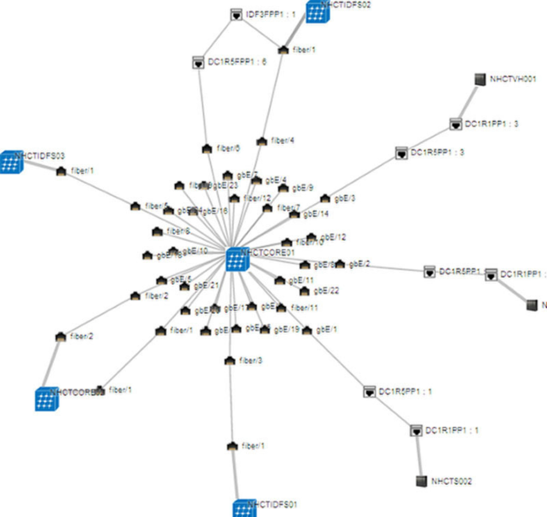 Data Center Relocation: 5 Planning Recommendations